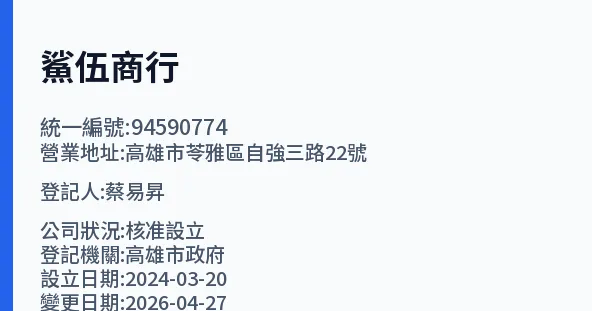 鯊伍商行的照片-統編 94590774(高雄市) 公司登記資料與營業項目詳細圖表