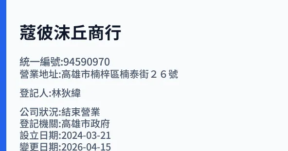蔻彼沫丘商行的照片-統編 94590970(高雄市) 公司登記資料與營業項目詳細圖表