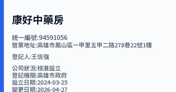 康好中藥房的照片-統編 94591056(高雄市) 公司登記資料與營業項目詳細圖表
