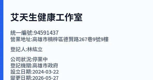 艾天生健康工作室的照片-統編 94591437(高雄市) 公司登記資料與營業項目詳細圖表