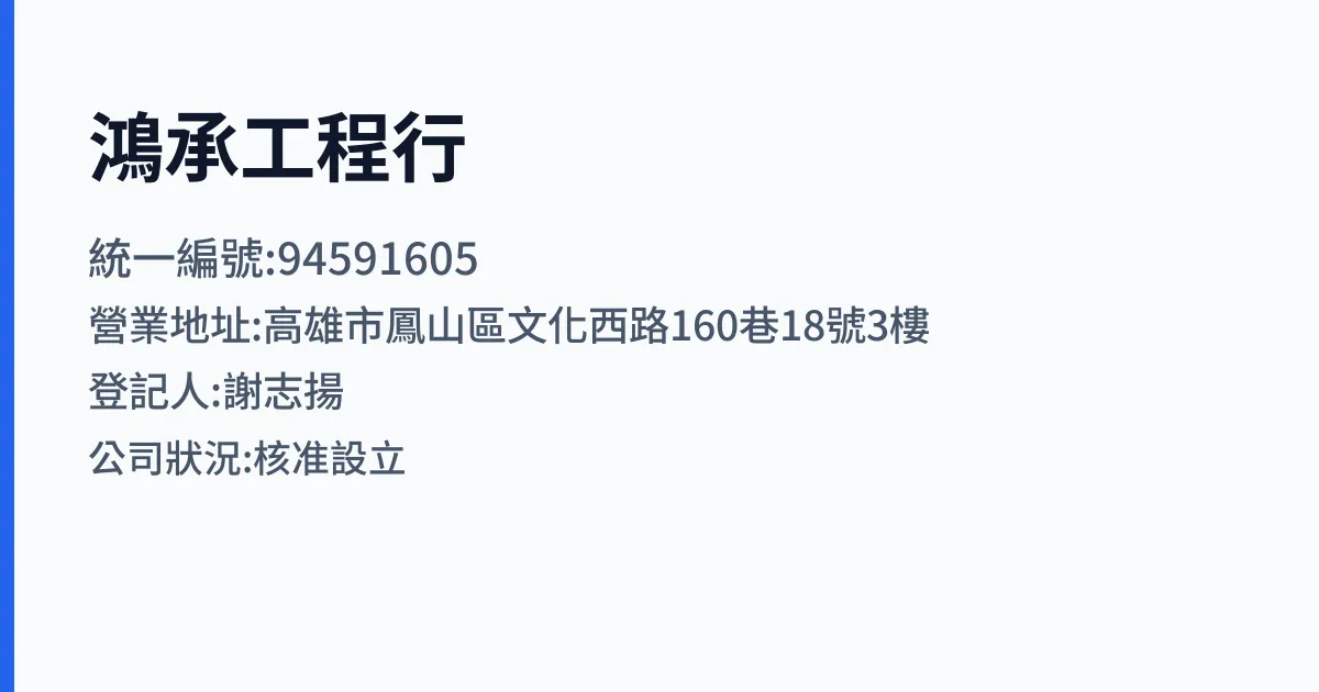 鴻承工程行 - 統編 94591605(高雄市) 公司登記資料與營業項目詳細圖表