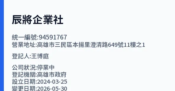 辰將企業社的照片-統編 94591767(高雄市) 公司登記資料與營業項目詳細圖表