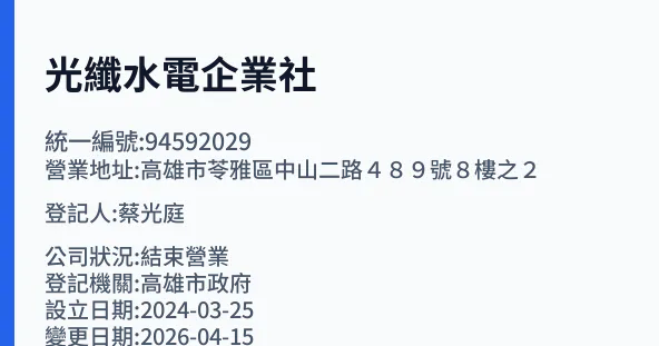 光纖水電企業社的照片-統編 94592029(高雄市) 公司登記資料與營業項目詳細圖表