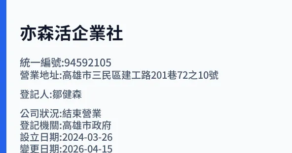 亦森活企業社的照片-統編 94592105(高雄市) 公司登記資料與營業項目詳細圖表