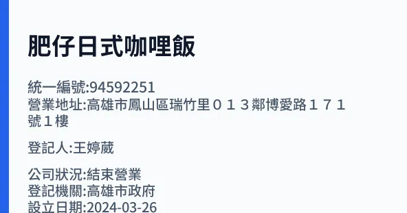 肥仔日式咖哩飯的照片-統編 94592251(高雄市) 公司登記資料與營業項目詳細圖表