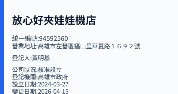 放心好夾娃娃機店的照片-統編 94592560(高雄市) 公司登記資料與營業項目詳細圖表