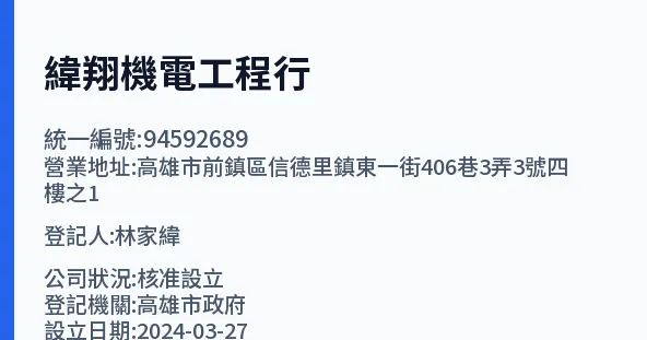 緯翔機電工程行的照片-統編 94592689(高雄市) 公司登記資料與營業項目詳細圖表