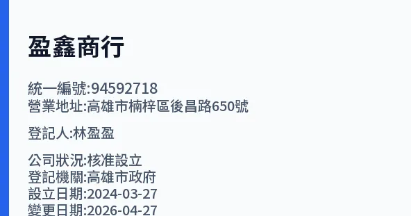 盈鑫商行的照片-統編 94592718(高雄市) 公司登記資料與營業項目詳細圖表