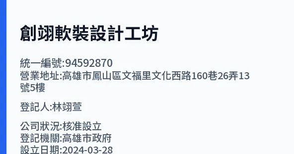 創翊軟裝設計工坊的照片-統編 94592870(高雄市) 公司登記資料與營業項目詳細圖表