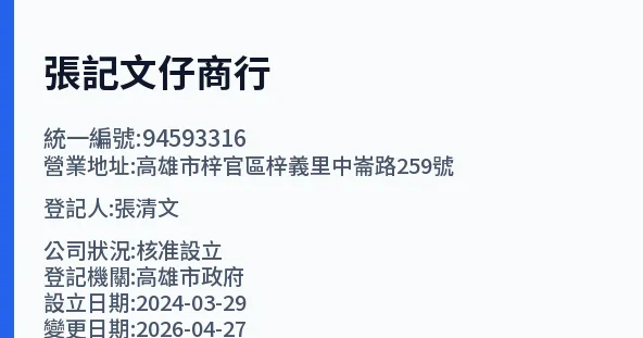 張記文仔商行的照片-統編 94593316(高雄市) 公司登記資料與營業項目詳細圖表