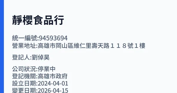 靜櫻食品行的照片-統編 94593694(高雄市) 公司登記資料與營業項目詳細圖表