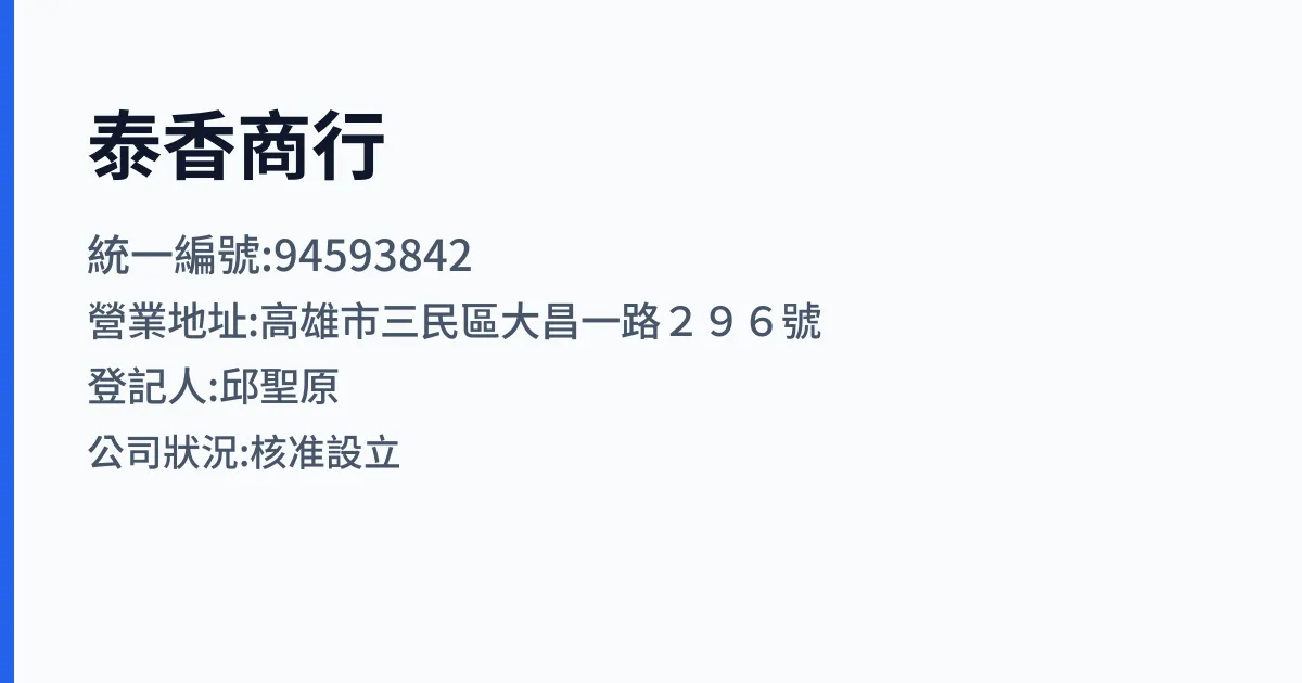 泰香商行 - 統編 94593842(高雄市) 公司登記資料與營業項目詳細圖表