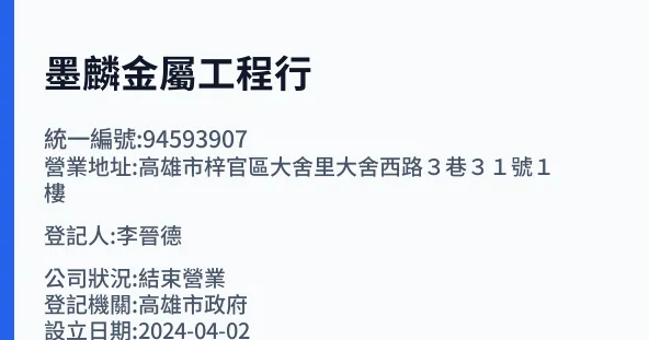 墨麟金屬工程行的照片-統編 94593907(高雄市) 公司登記資料與營業項目詳細圖表