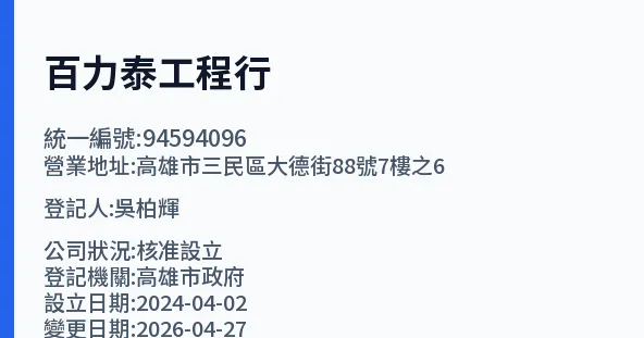 百力泰工程行的照片-統編 94594096(高雄市) 公司登記資料與營業項目詳細圖表