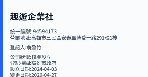 趣遊企業社的照片-統編 94594173(高雄市) 公司登記資料與營業項目詳細圖表