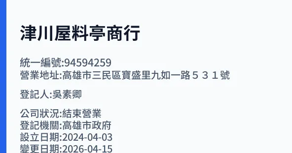津川屋料亭商行的照片-統編 94594259(高雄市) 公司登記資料與營業項目詳細圖表