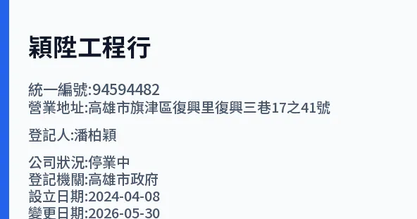 穎陞工程行的照片-統編 94594482(高雄市) 公司登記資料與營業項目詳細圖表