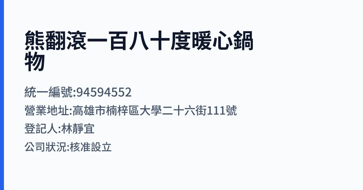 熊翻滾一百八十度暖心鍋物 - 統編 94594552（高雄市） 公司登記資料與營業項目詳細圖表