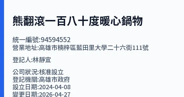 熊翻滾一百八十度暖心鍋物的照片-統編 94594552(高雄市) 公司登記資料與營業項目詳細圖表