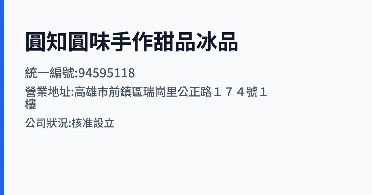 圓知圓味手作甜品冰品 - 統編 94595118(高雄市) 公司登記資料與營業項目詳細圖表