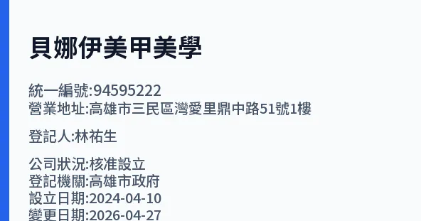 貝娜伊美甲美學的照片-統編 94595222(高雄市) 公司登記資料與營業項目詳細圖表