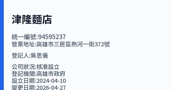 津隆麵店的照片-統編 94595237(高雄市) 公司登記資料與營業項目詳細圖表