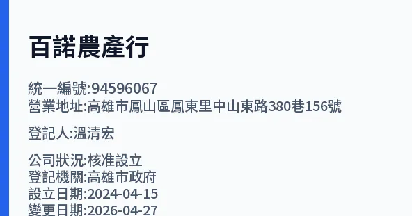 百諾農產行的照片-統編 94596067(高雄市) 公司登記資料與營業項目詳細圖表