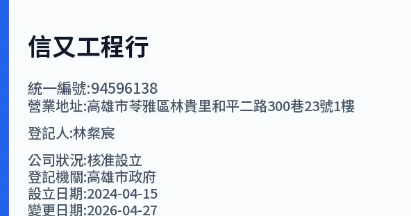 信又工程行的照片-統編 94596138(高雄市) 公司登記資料與營業項目詳細圖表