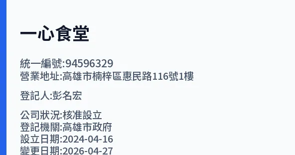 一心食堂的照片-統編 94596329(高雄市) 公司登記資料與營業項目詳細圖表