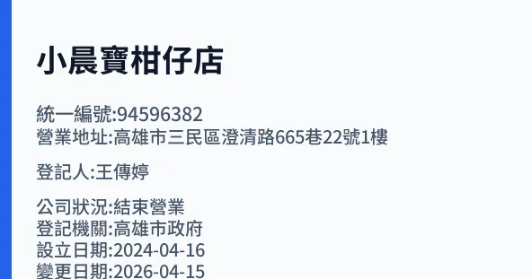 小晨寶柑仔店的照片-統編 94596382(高雄市) 公司登記資料與營業項目詳細圖表