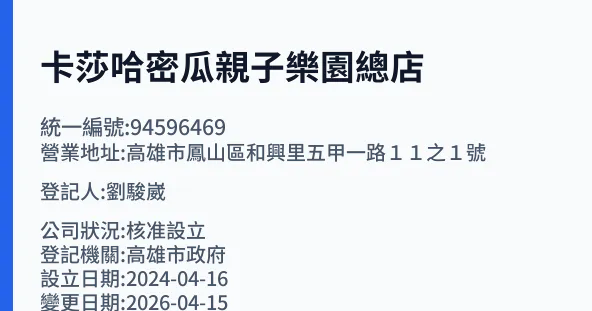 卡莎哈密瓜親子樂園總店的照片-統編 94596469(高雄市) 公司登記資料與營業項目詳細圖表