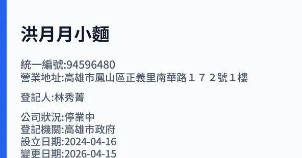 洪月月小麵的照片-統編 94596480(高雄市) 公司登記資料與營業項目詳細圖表