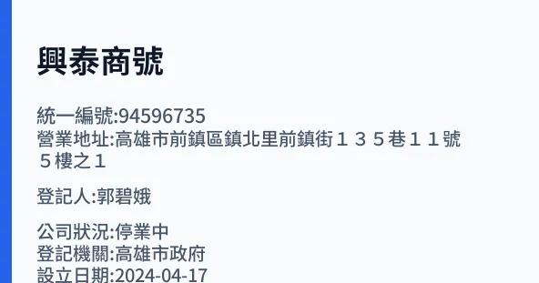 興泰商號的照片-統編 94596735(高雄市) 公司登記資料與營業項目詳細圖表