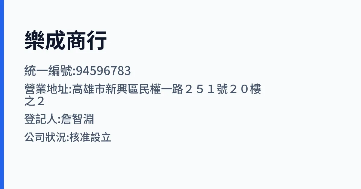 樂成商行 - 統編 94596783(高雄市) 公司登記資料與營業項目詳細圖表