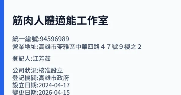 筋肉人體適能工作室的照片-統編 94596989(高雄市) 公司登記資料與營業項目詳細圖表