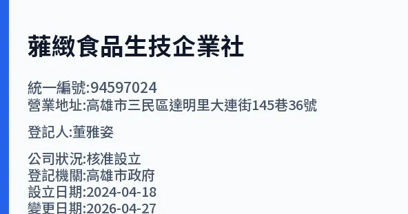 蕥緻食品生技企業社的照片-統編 94597024(高雄市) 公司登記資料與營業項目詳細圖表