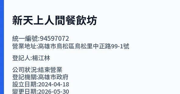 新天上人間餐飲坊的照片-統編 94597072(高雄市) 公司登記資料與營業項目詳細圖表