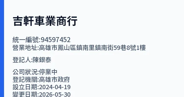 吉軒車業商行的照片-統編 94597452(高雄市) 公司登記資料與營業項目詳細圖表