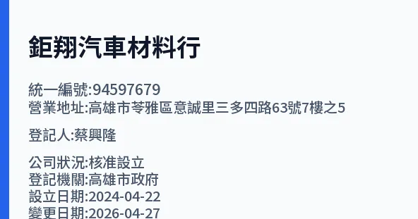 鉅翔汽車材料行的照片-統編 94597679(高雄市) 公司登記資料與營業項目詳細圖表