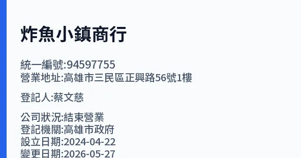 炸魚小鎮商行的照片-統編 94597755(高雄市) 公司登記資料與營業項目詳細圖表