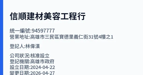 信順建材美容工程行的照片-統編 94597777(高雄市) 公司登記資料與營業項目詳細圖表