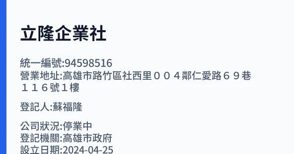 立隆企業社的照片-統編 94598516(高雄市) 公司登記資料與營業項目詳細圖表