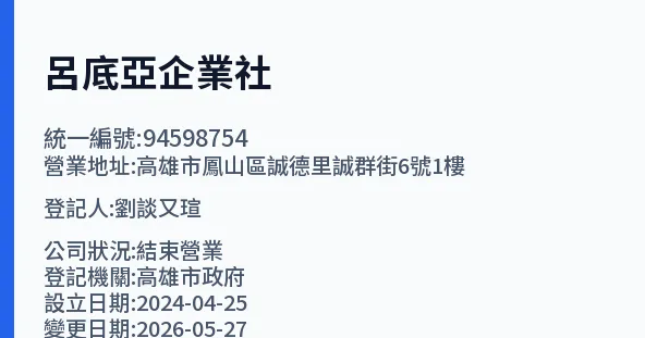 呂底亞企業社的照片-統編 94598754(高雄市) 公司登記資料與營業項目詳細圖表