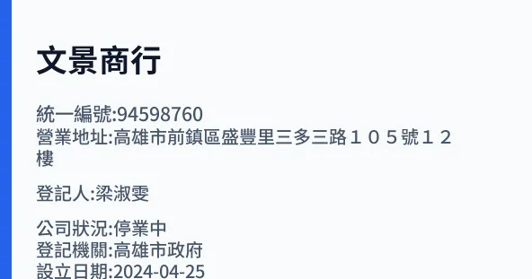 文景商行的照片-統編 94598760(高雄市) 公司登記資料與營業項目詳細圖表