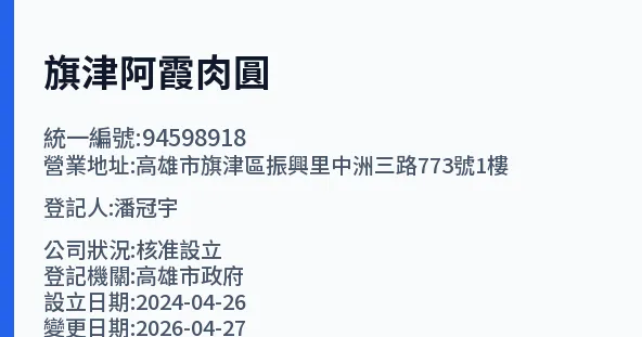 旗津阿霞肉圓的照片-統編 94598918(高雄市) 公司登記資料與營業項目詳細圖表