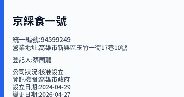 京綵食一號的照片-統編 94599249(高雄市) 公司登記資料與營業項目詳細圖表