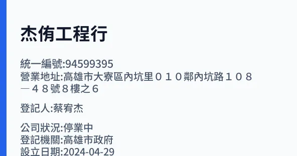 杰侑工程行的照片-統編 94599395(高雄市) 公司登記資料與營業項目詳細圖表
