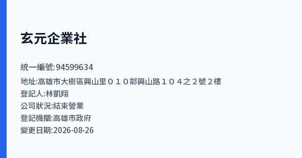 玄元企業社的照片-統編 94599634(高雄市) 公司登記資料與營業項目詳細圖表