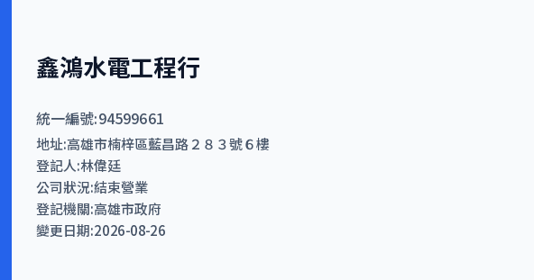 鑫鴻水電工程行的照片-統編 94599661(高雄市) 公司登記資料與營業項目詳細圖表