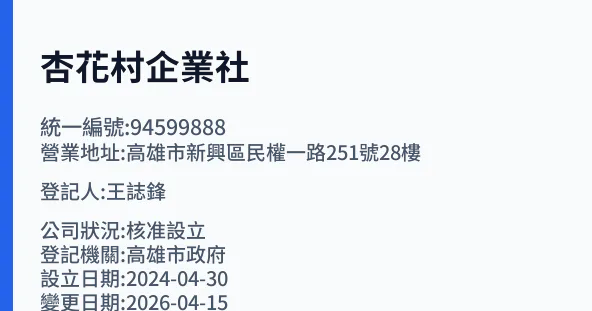 杏花村企業社的照片-統編 94599888(高雄市) 公司登記資料與營業項目詳細圖表